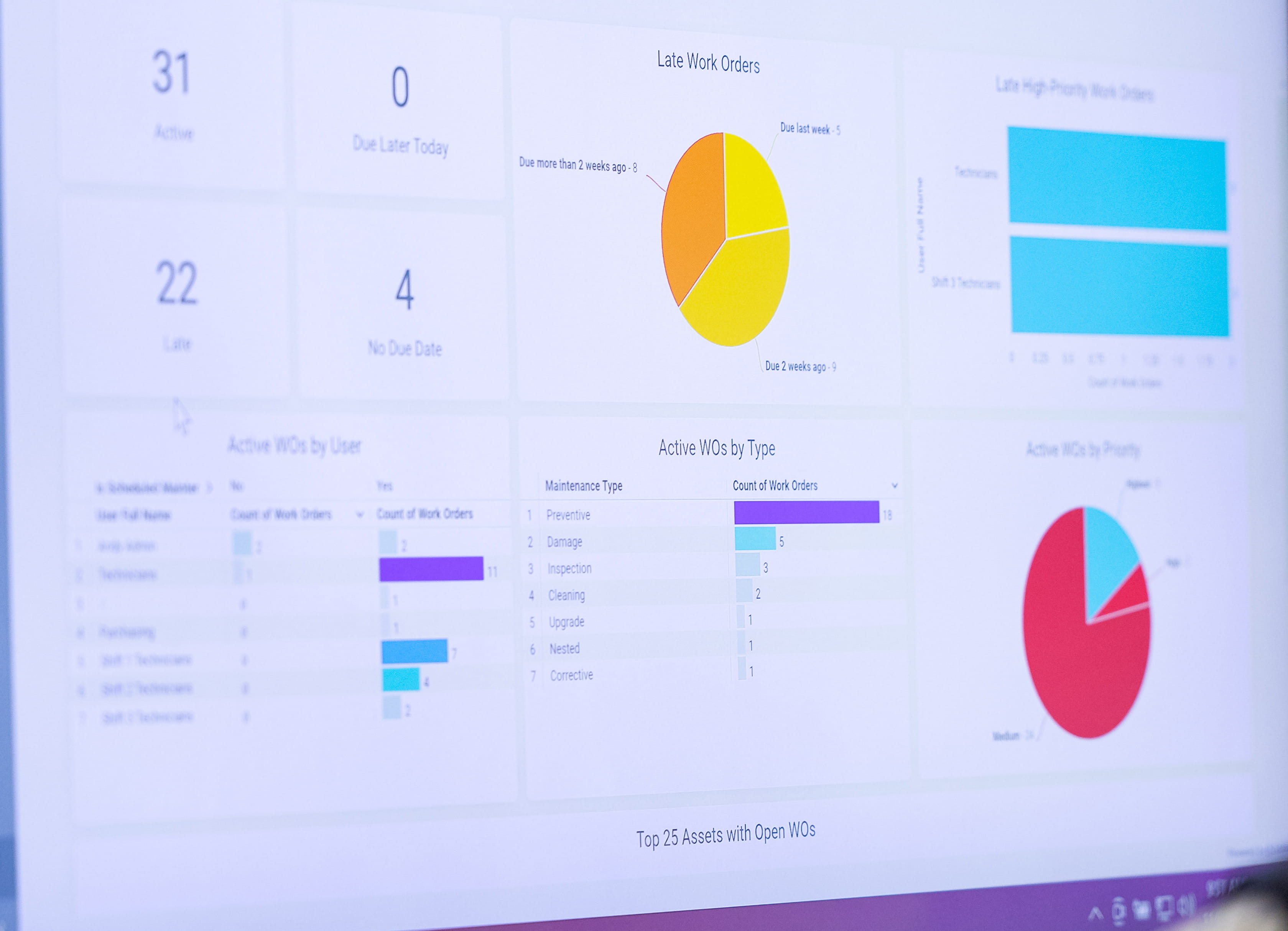 Products Keathley Patterson Little Rock | The Industrial Solutions Network