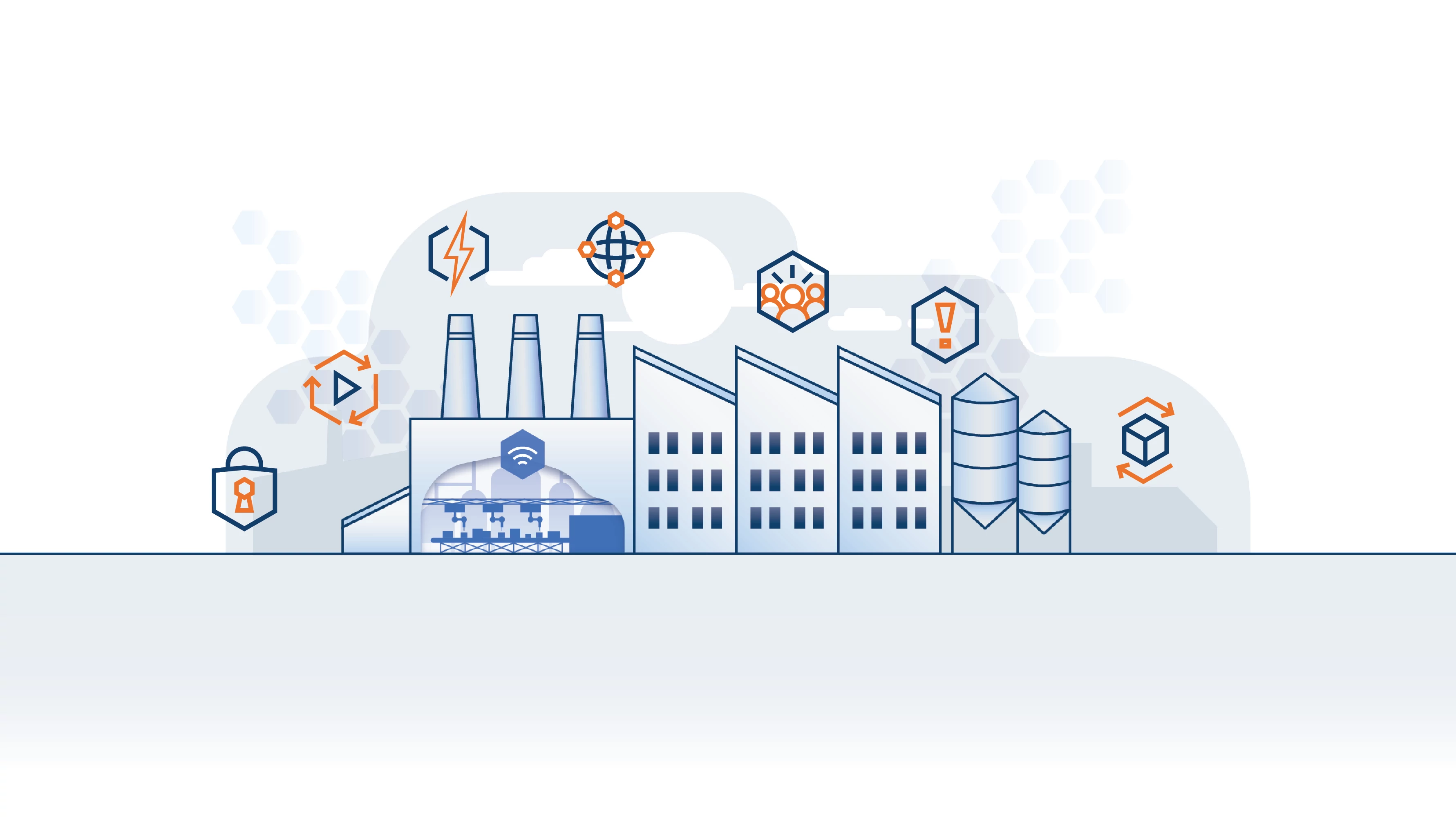 Modernization Assessment Program | Royal Industrial Solutions IE