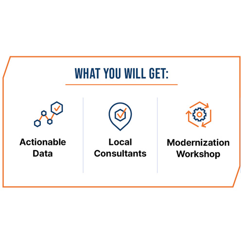 Modernization Assessment Program | Tri State Supply Washington